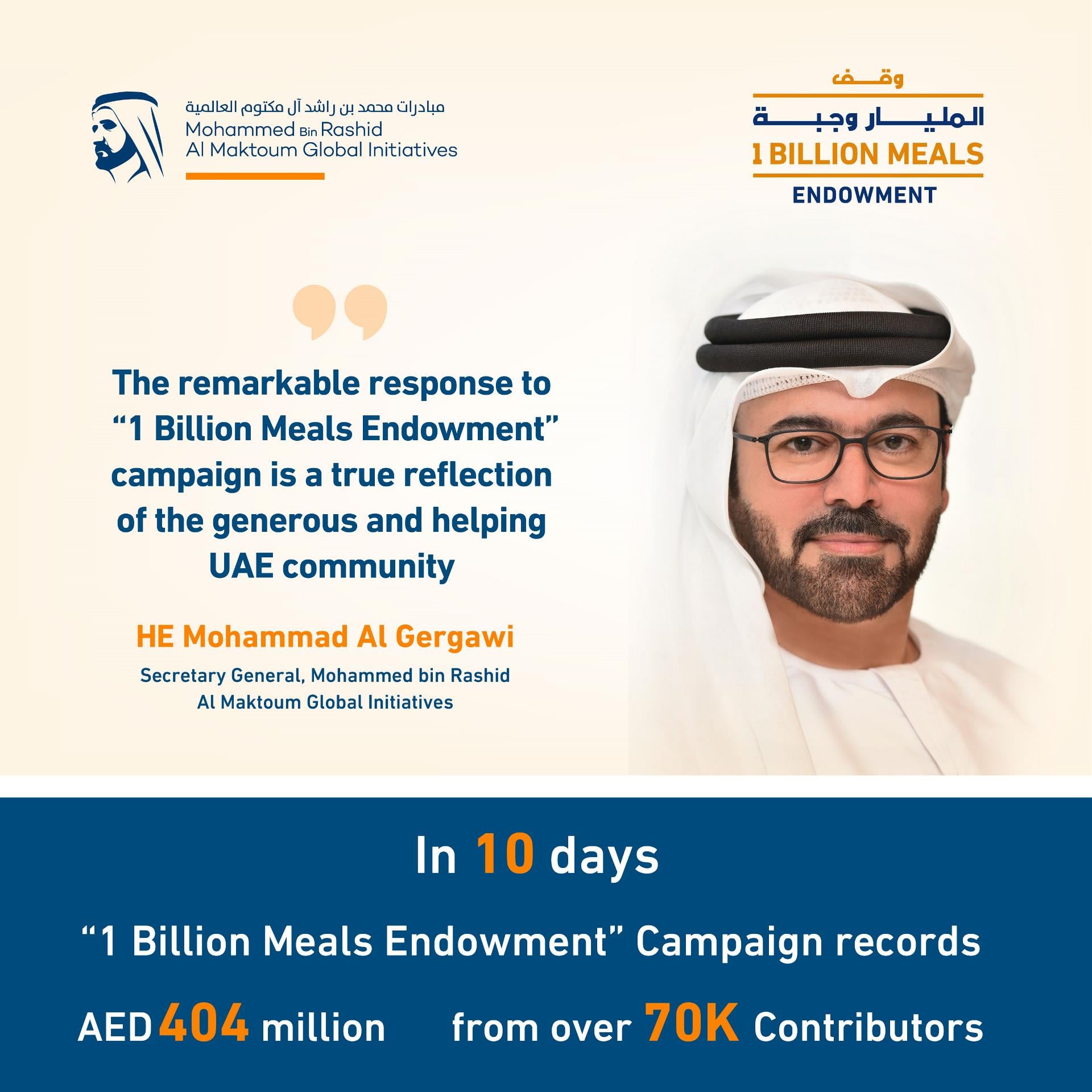 Mohammed bin Rashid issues Directives to form Board of Trustees for '1 ...